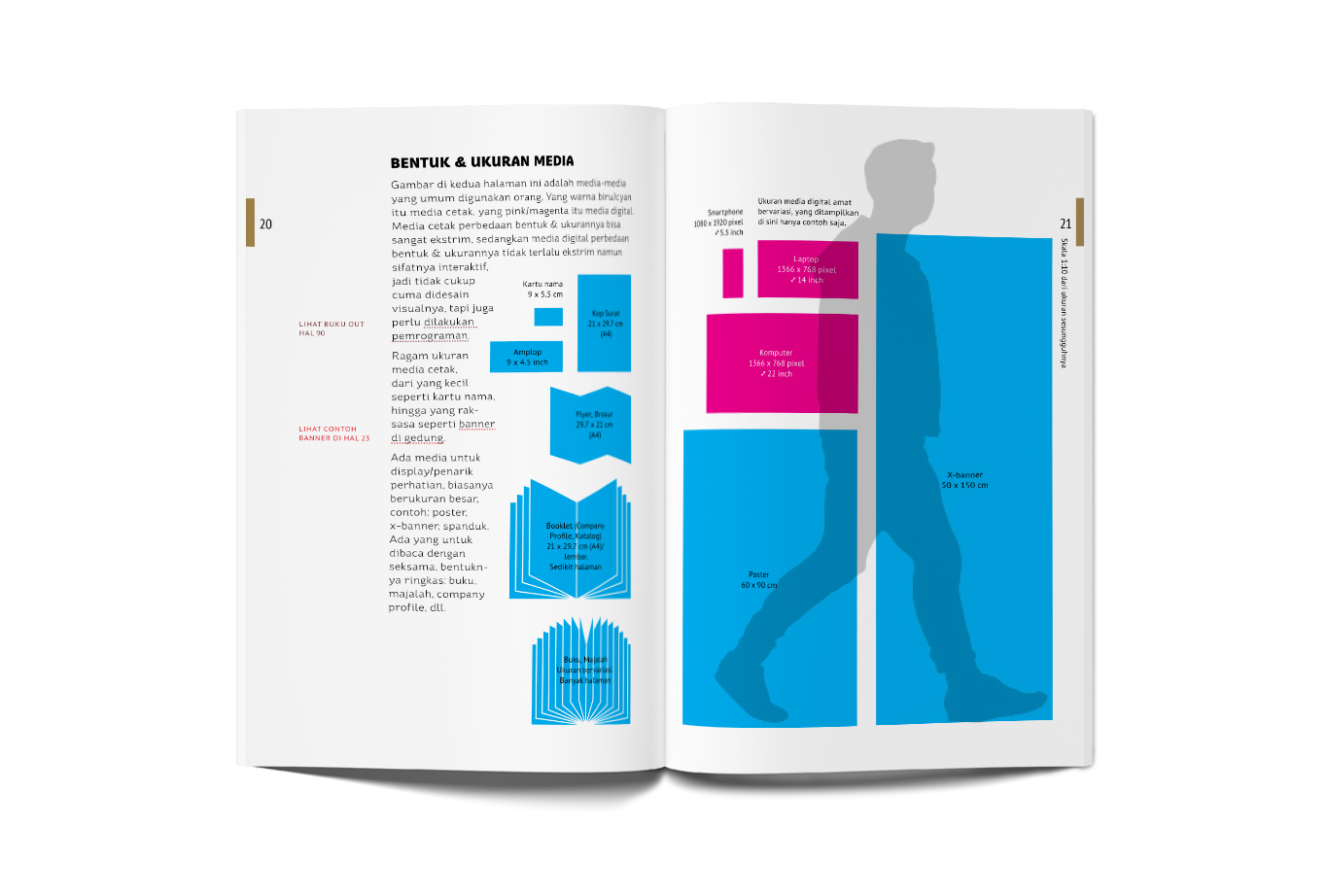 LAYOUT2020 buku 1 & 2 – surianto rustan