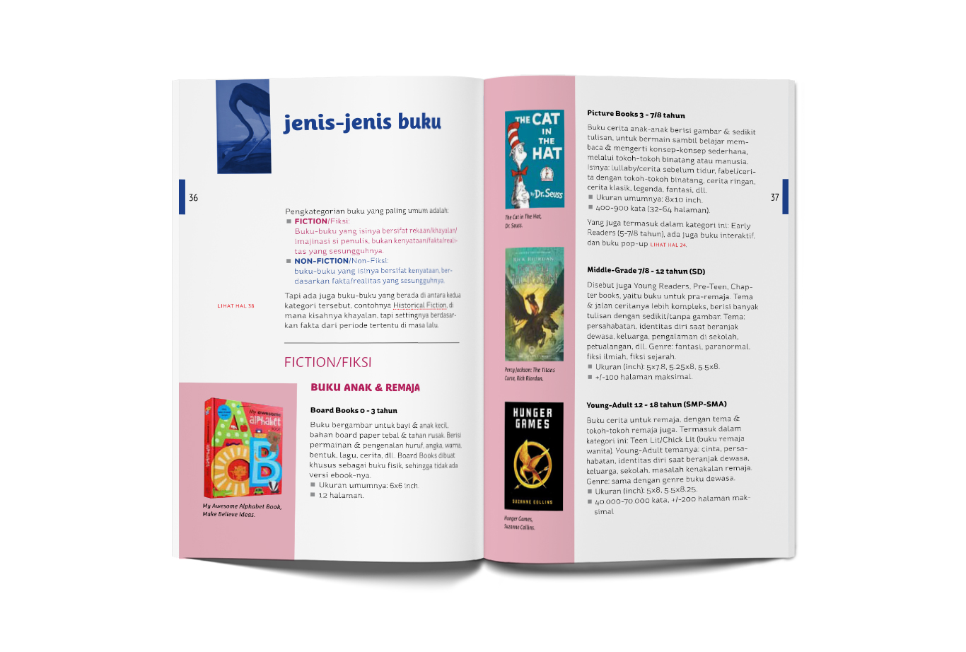 LAYOUT2020 buku 1 & 2 – surianto rustan